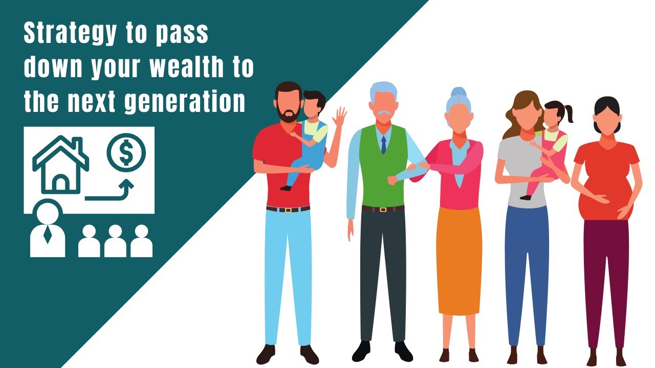 Inheriting An IRA | What You Must Know And How To Plan For It ...