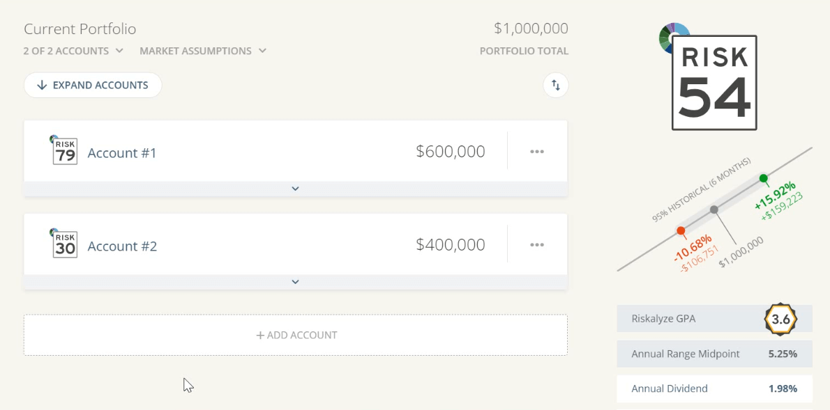 Sequence of Returns Risk: How You Can Manage Its Impact on Your ...