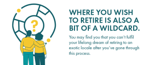 Getting Ready to Retire? Follow This Checklist - Oak Harvest Financial ...