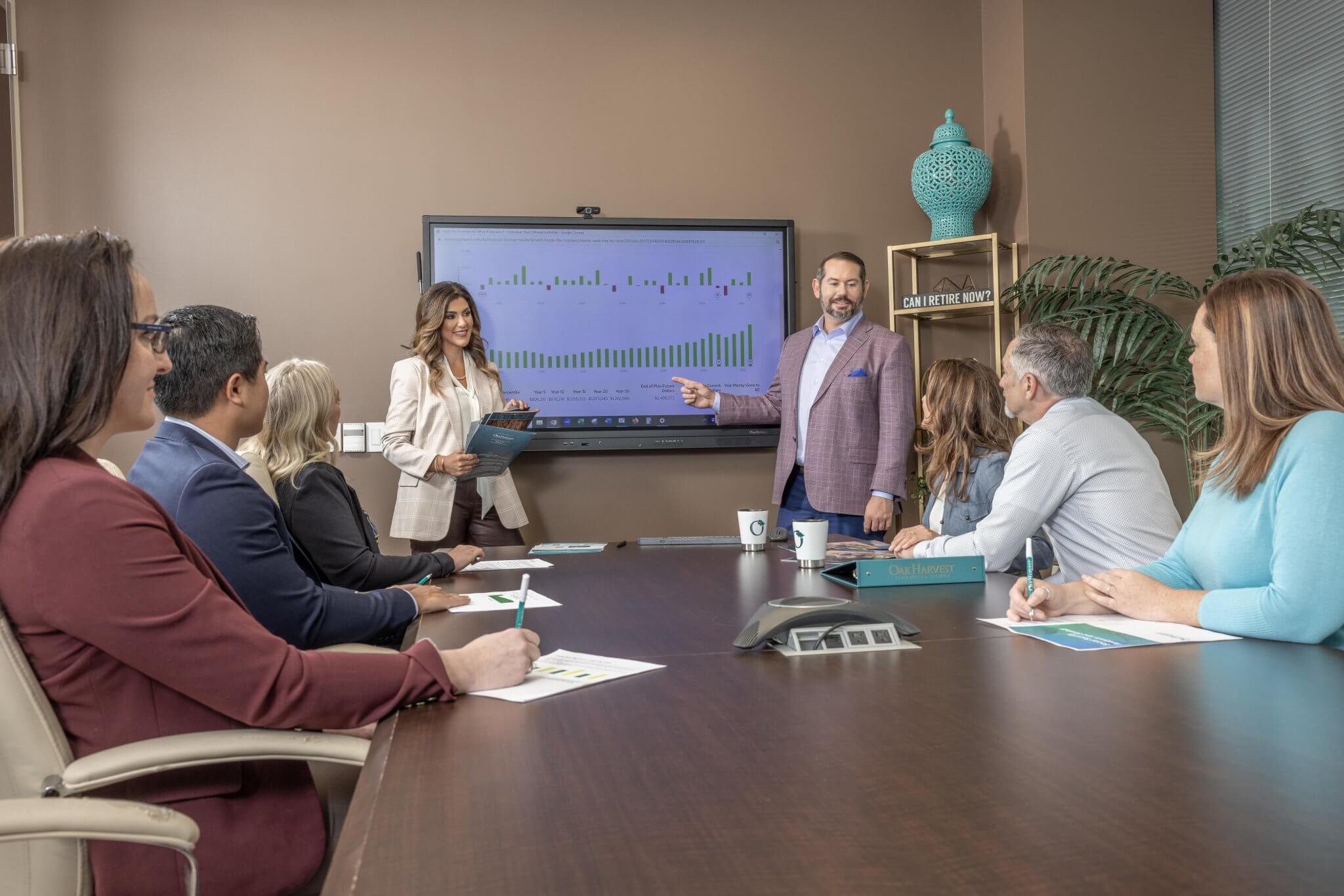 Financial Advisors and Retirement Planning in Houston | OHFG